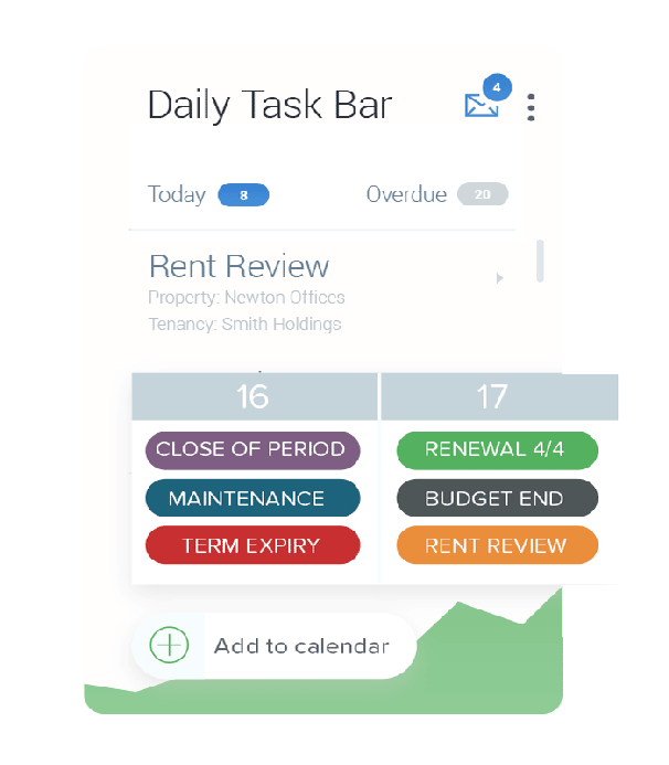 Re Leased Commercial Property Management Software